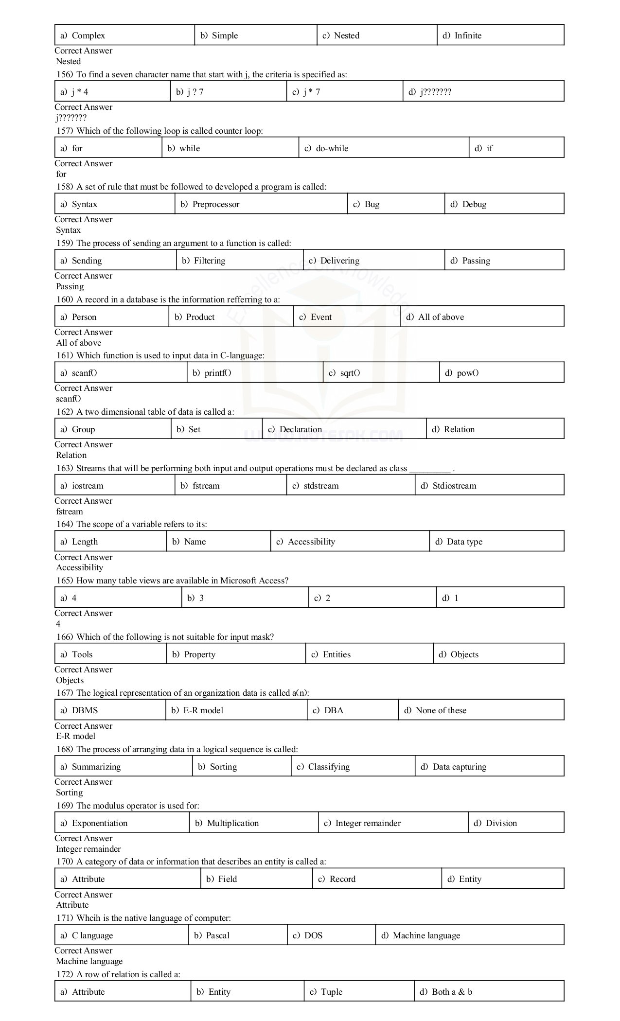 12th Computer Science Solved MCQ'S Full Book - WinAspire