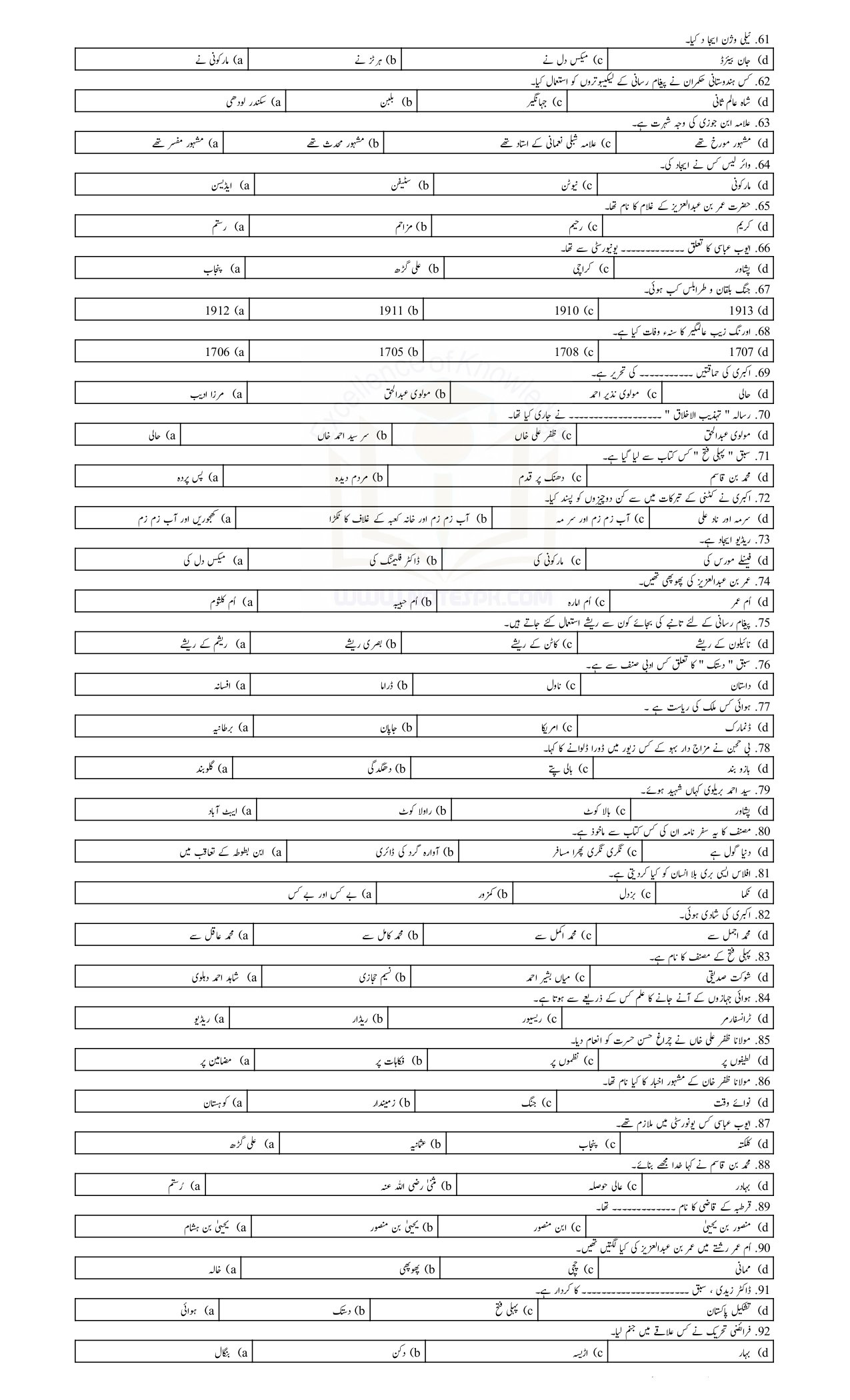 12th Urdu Solved MCQ'S Full Book - WinAspire