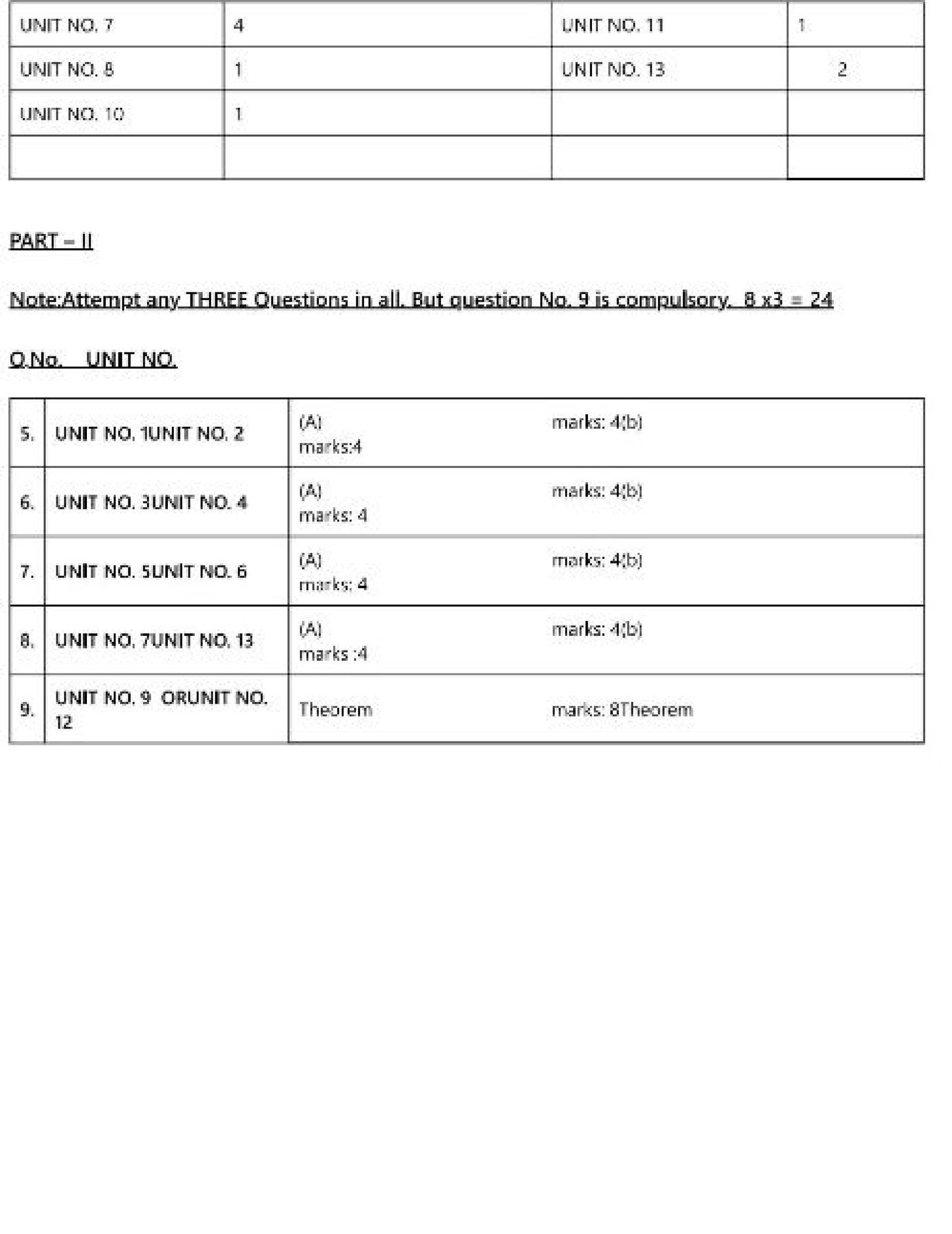10th Class All Subject Pairing Scheme 2023 - WinAspire