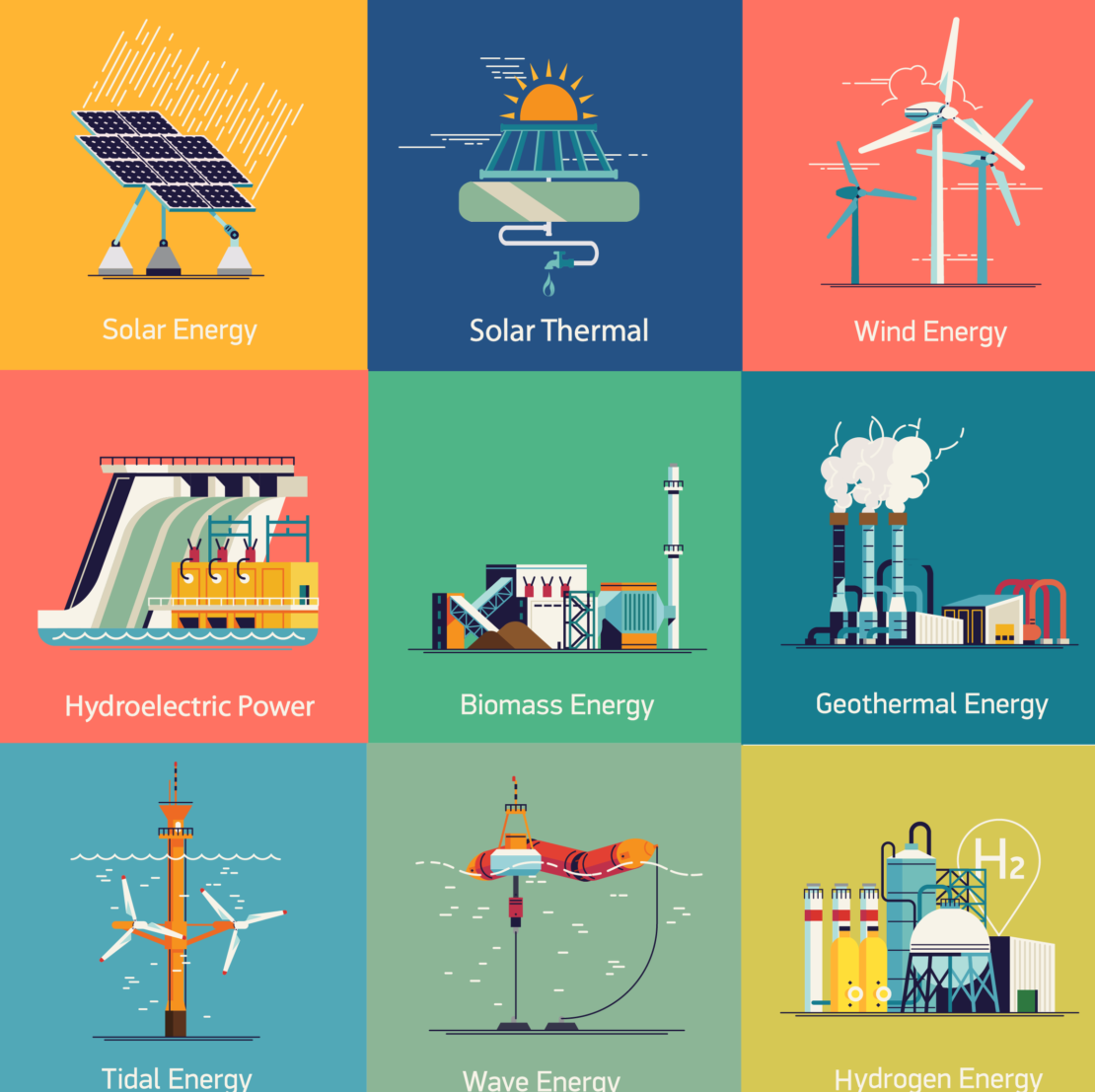 Renewable Energy Technologies: Innovation Sustainable Future